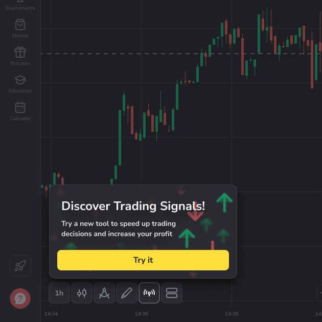 Trading Signals — a tool to make your trading more beneficial – Binomo ...