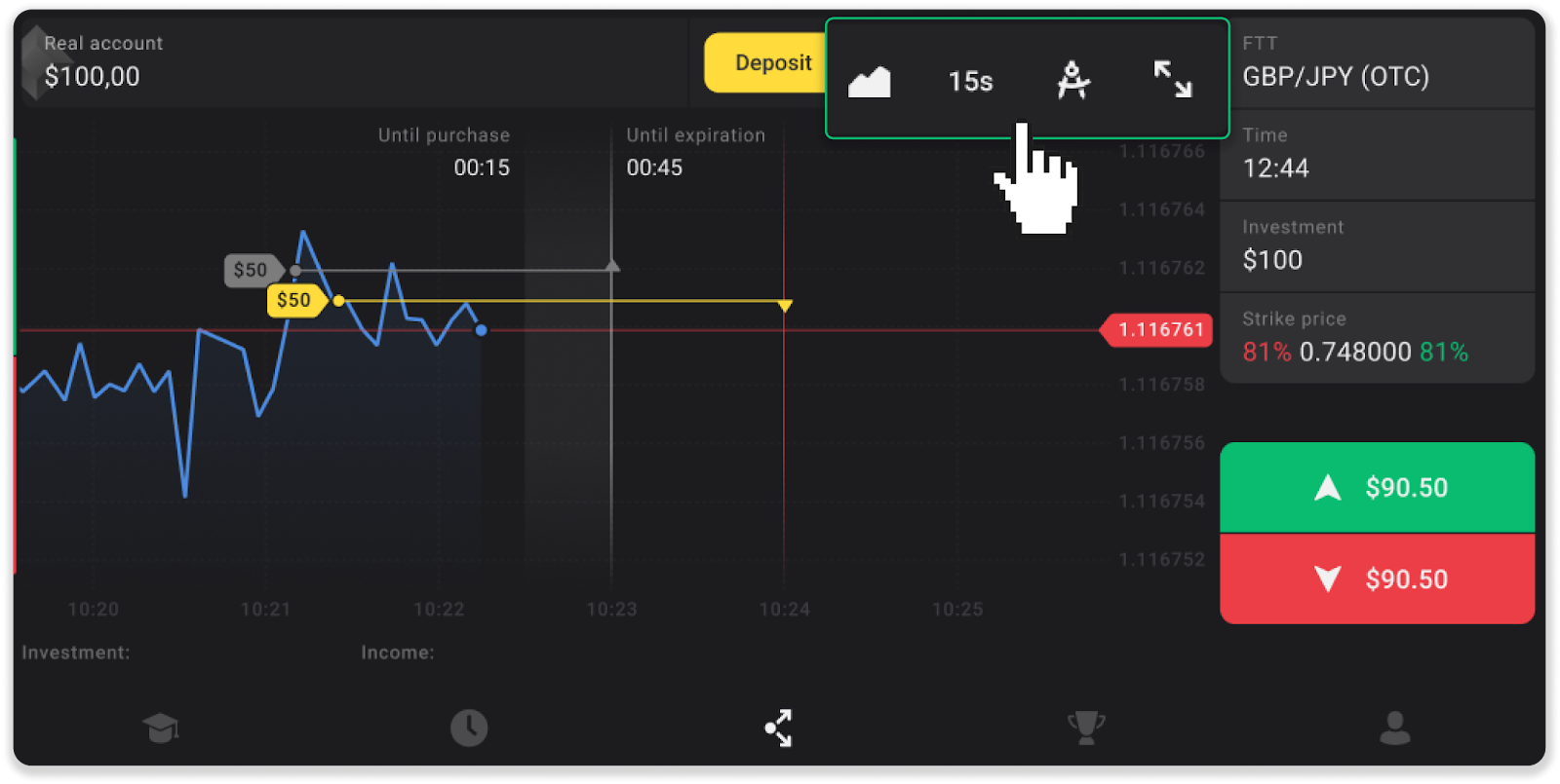 How To Read A Chart Binomo Help Center